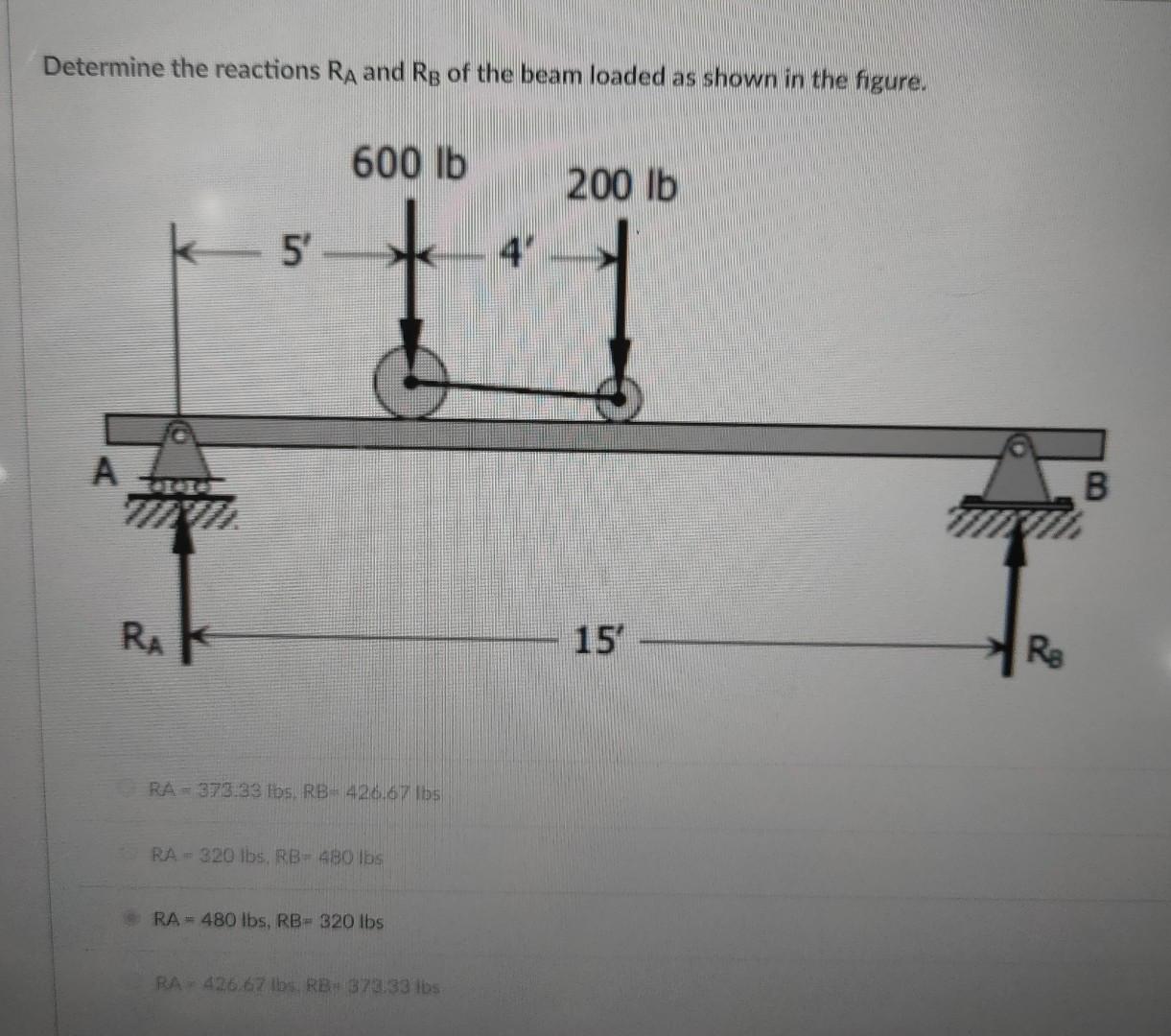 Solved Determine the reactions Ra and Rg of the beam loaded | Chegg.com