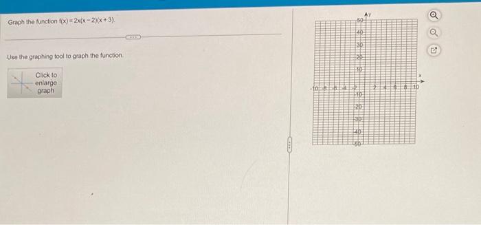 Solved Graph the function f(x)=2x(x−2)(x+3) Use the graphing | Chegg.com