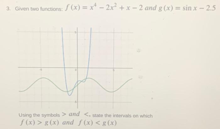 Solved 3. Given two functions: f(x) = x² - 2x² + x -2 and | Chegg.com