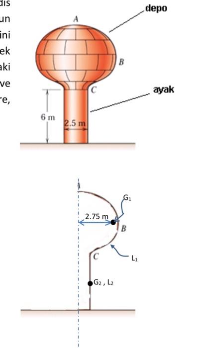 Solved 5. The outer surface of the standing water tank in | Chegg.com