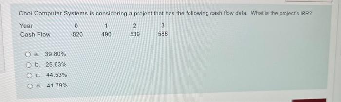 Solved Choi Computer Systems is considering a project that | Chegg.com