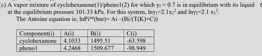 Solved A vapor mixture of cyclohexanone(1)/phenol(2) for | Chegg.com