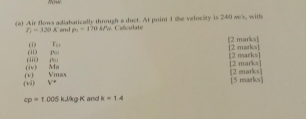 Solved (a) Air flows adiabatically through a duct. ∧t point | Chegg.com