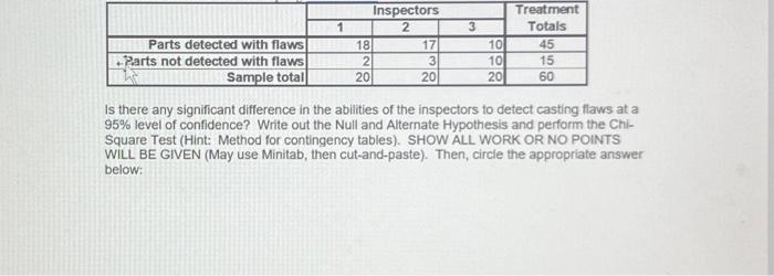 Solved Is there any significant difference in the abilities | Chegg.com