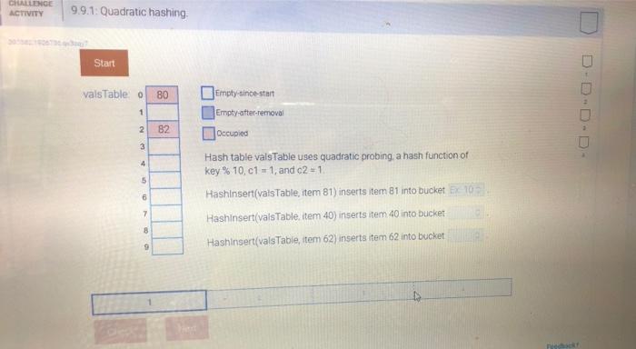 Solved 9.7.1: Chaining. Jump to level 1 Hash table valsTable | Chegg.com