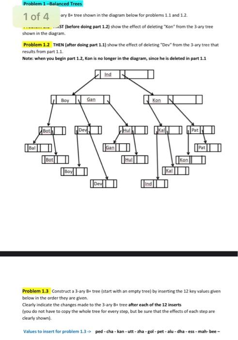 Solved Problem 1 -Balanced Trees 1 of 4 ary B+ tree shown in | Chegg.com