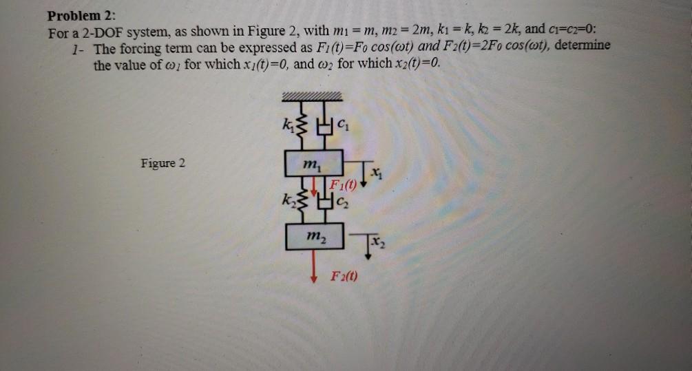 Solved Problem 2: For a 2-DOF system, as shown in Figure 2, | Chegg.com