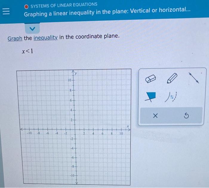 Solved O SYSTEMS OF LINEAR EQUATIONS Graphing a linear | Chegg.com Solved O SYSTEMS OF LINEAR EQUATIONS Graphing a linear | Chegg.com