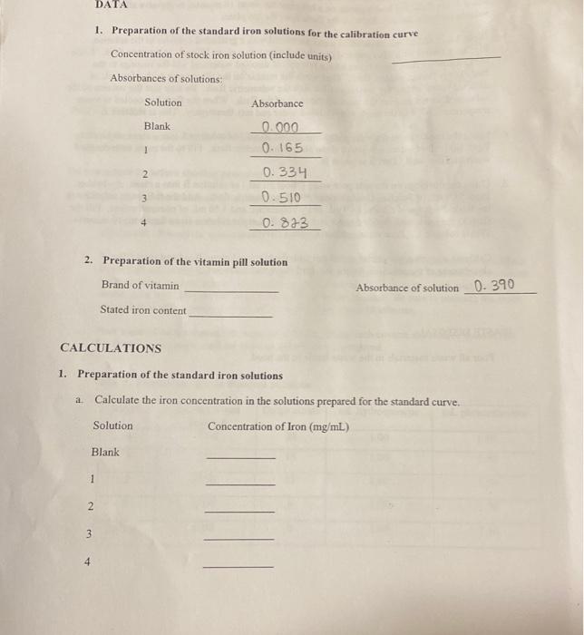 DATA 1. Preparation of the standard iron solutions | Chegg.com