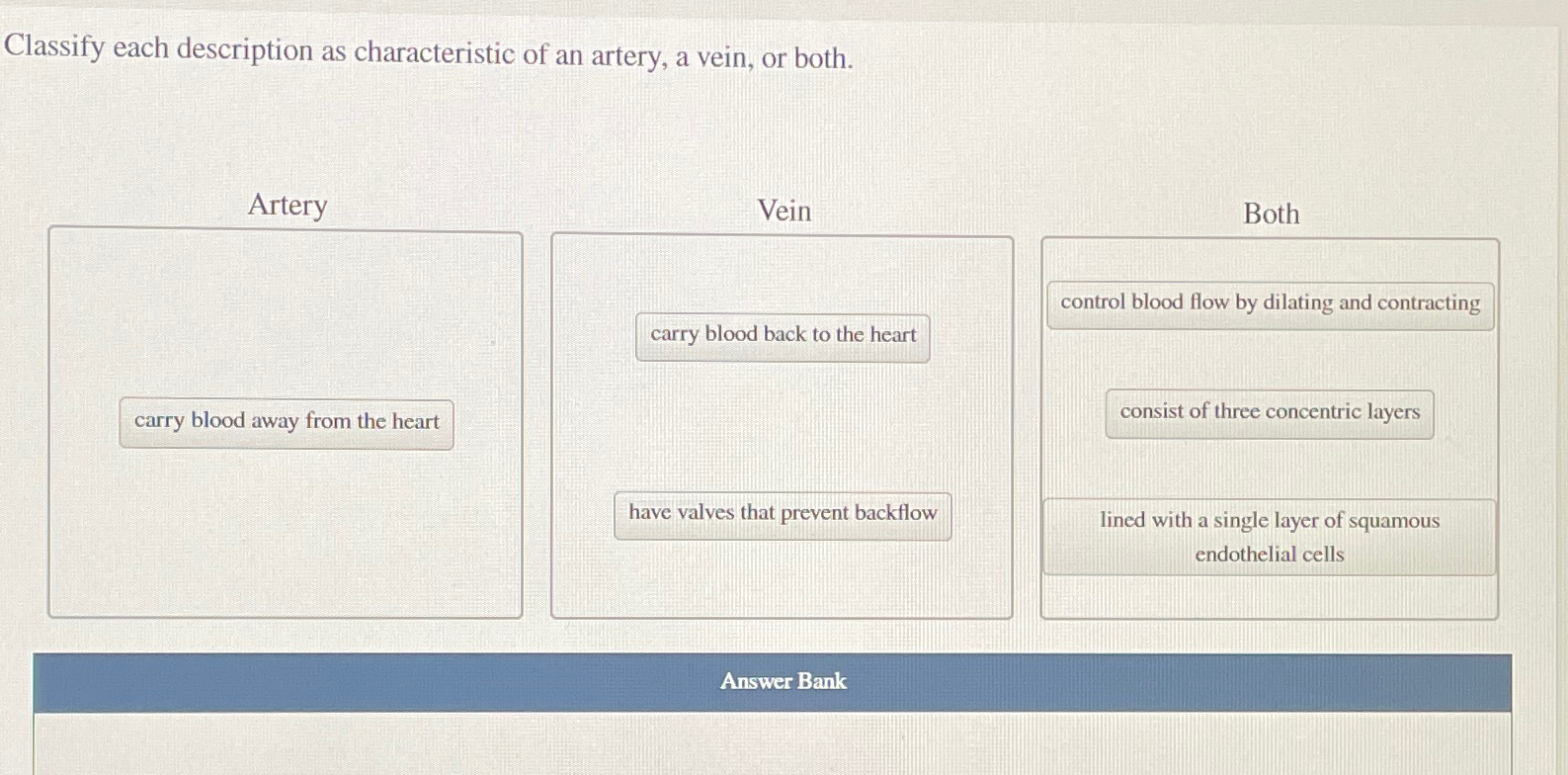 Solved Classify each description as characteristic of an | Chegg.com