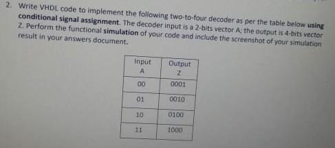 Solved 2. Write VHDL code to implement the following | Chegg.com