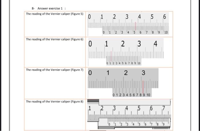 Solved 8- Answer exercise 1 : The reading of the Vernier | Chegg.com