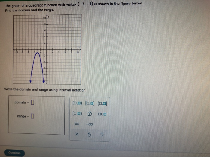 Solved The graph of a quadratic function with vertex (-3,-1) | Chegg.com