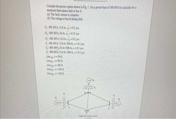 Solved Consider the power system shown in Fig. 1. Use a | Chegg.com