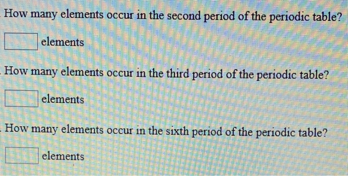 Solved How many elements occur in the second period of the | Chegg.com