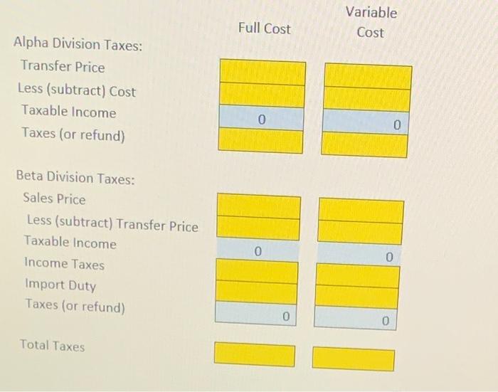 Solved Week 4 Assignment Transfer Data The Better Chair | Chegg.com