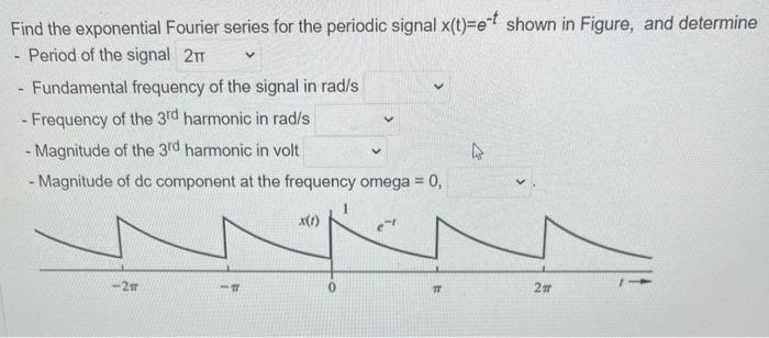Solved Find the exponential Fourier series for the periodic | Chegg.com