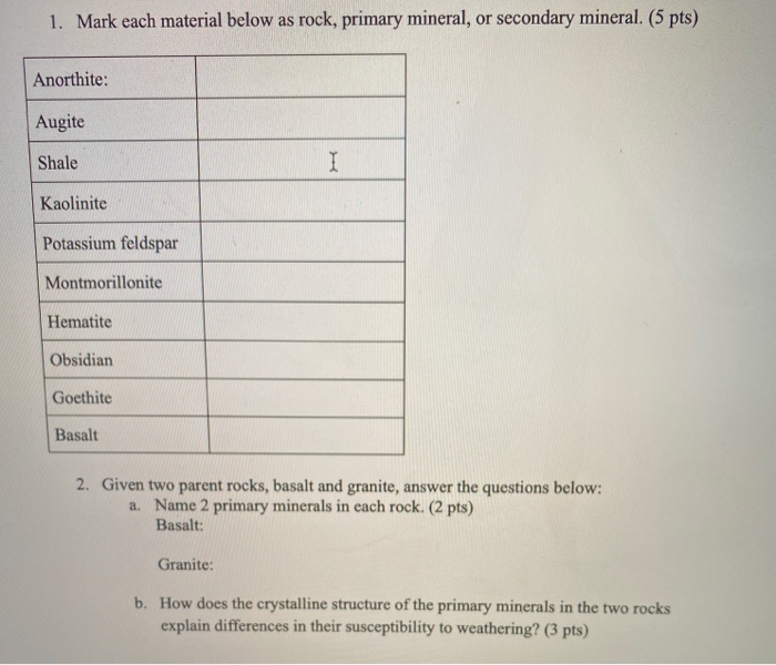 Solved 1. Mark each material below as rock, primary mineral, | Chegg.com