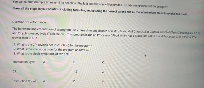 Solved You can submit multiple times untilits deadline. The | Chegg.com