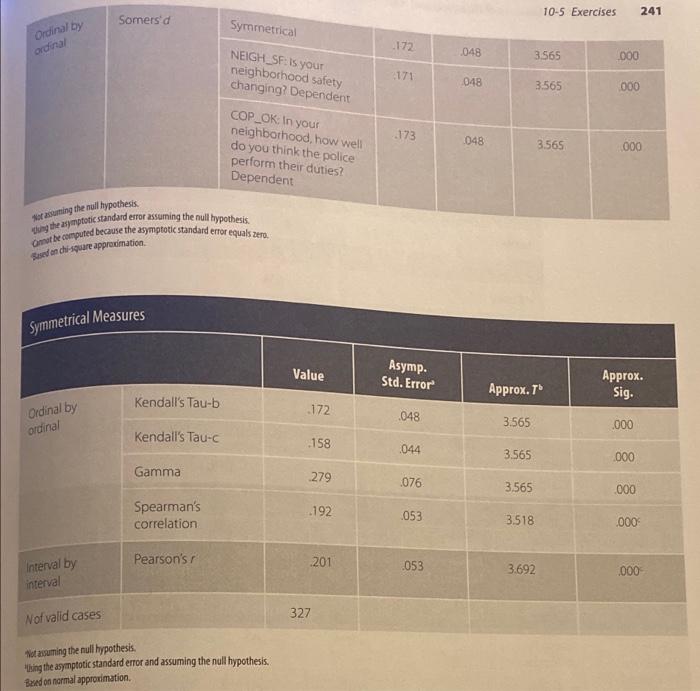 10-5 Exercises For the data and table that follows: | Chegg.com