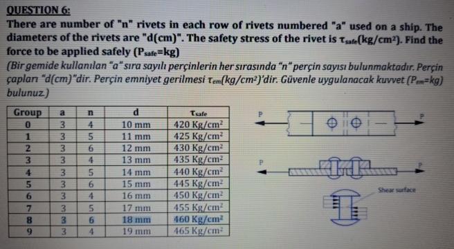 Solved OUESTION 6:There are number of " n " ﻿rivets in each | Chegg.com