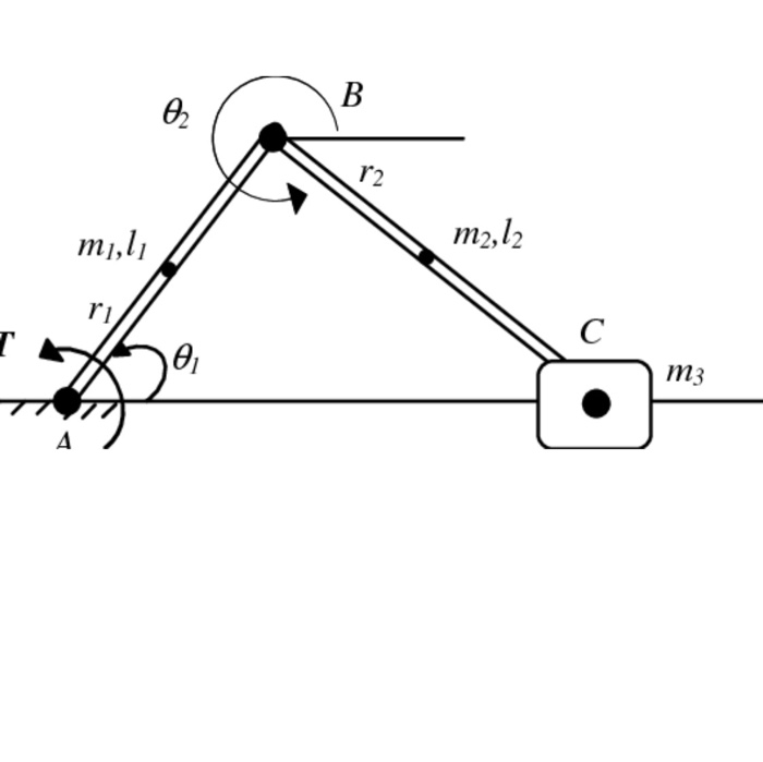 Solved What is the mobility (M) for the following linkage? | Chegg.com