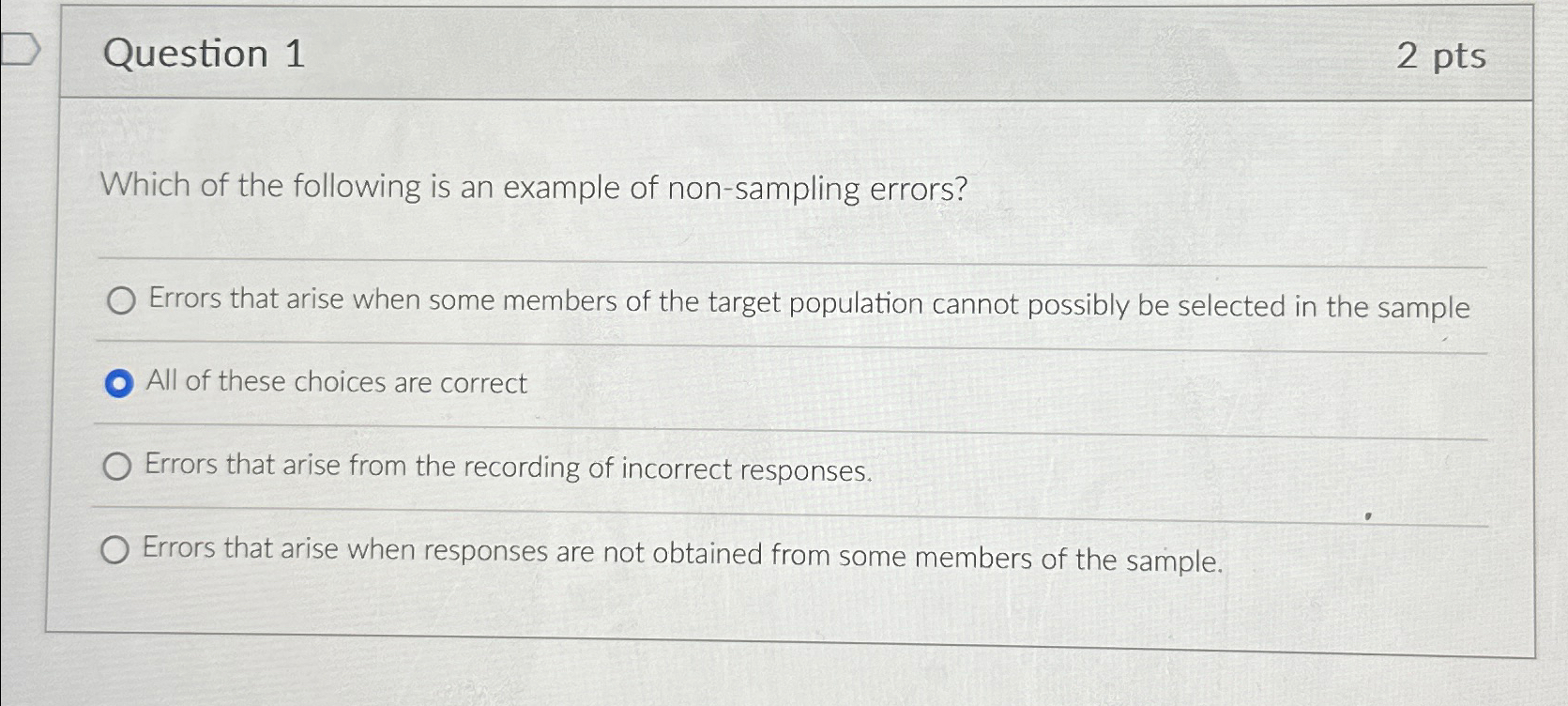 Solved Question 12 ﻿ptsWhich of the following is an example | Chegg.com