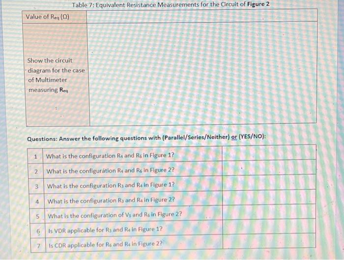 Solved Build the following circuit and fill the tables shown | Chegg.com
