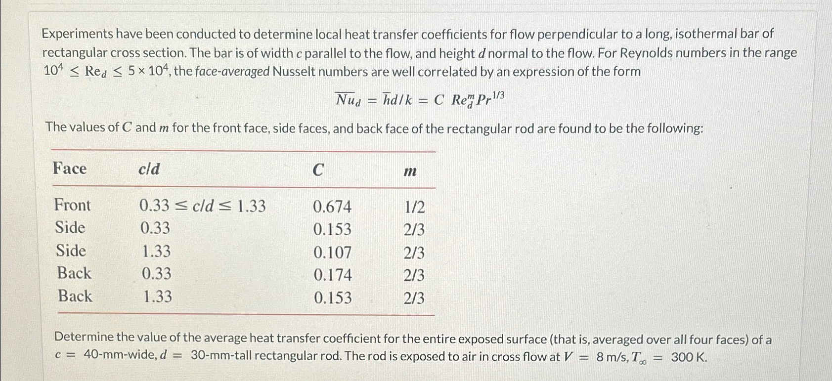 Solved Experiments have been conducted to determine local | Chegg.com