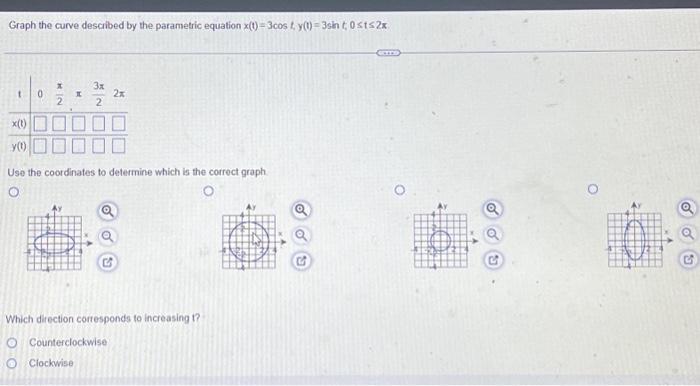 Solved Graph the curve described by the parametric equation | Chegg.com