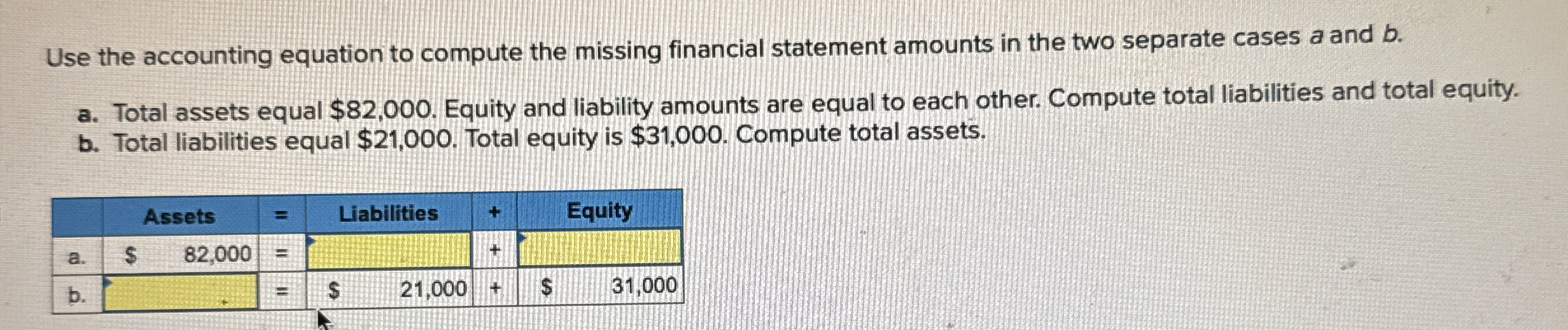 Solved Use the accounting equation to compute the missing | Chegg.com