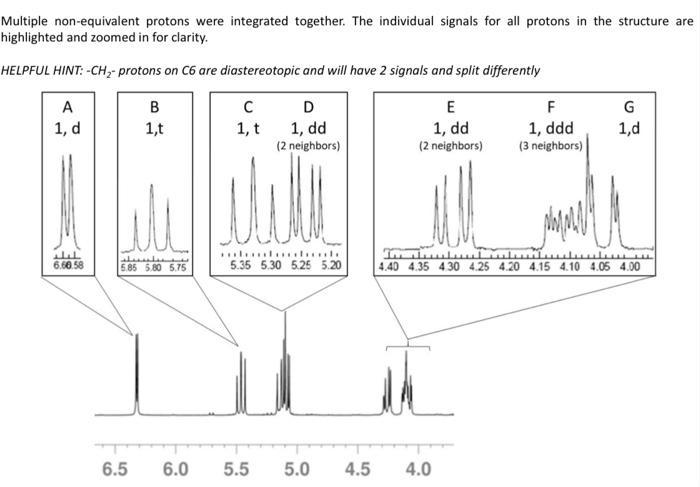 Solved Using the attached proton NMR, assign the signals to | Chegg.com