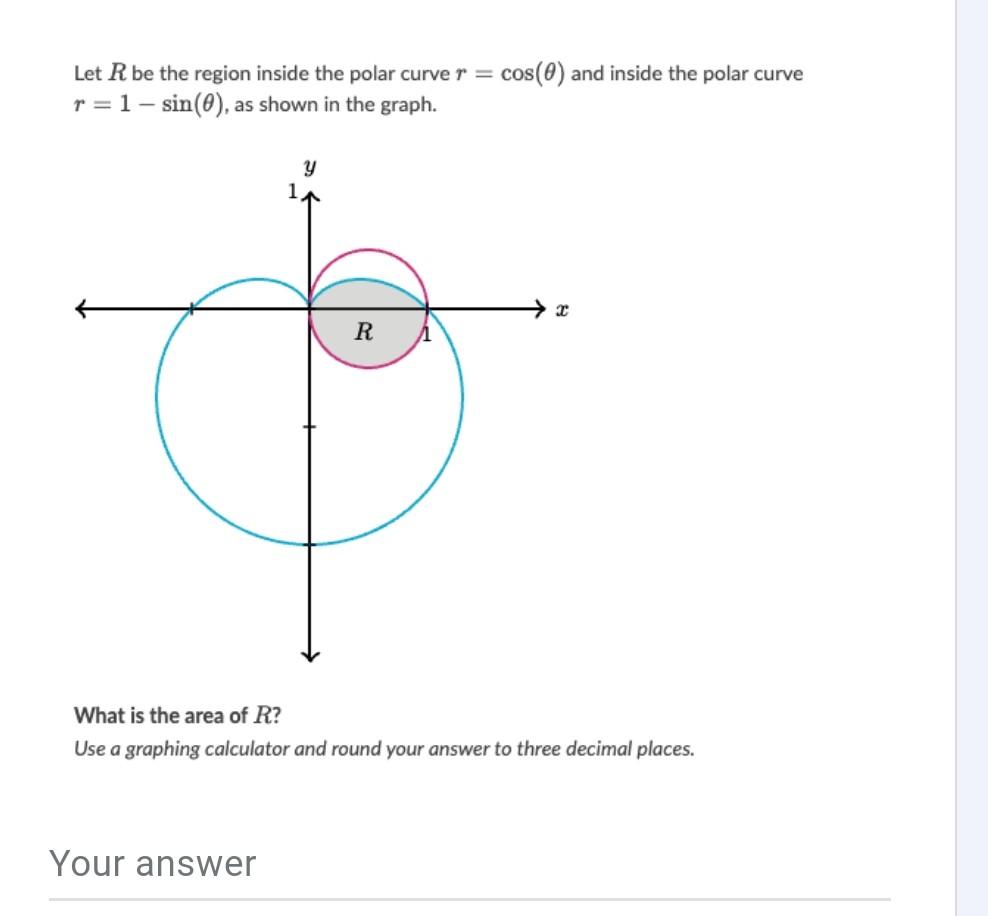 Solved Let R be the region inside the polar curve r=cos(θ) | Chegg.com
