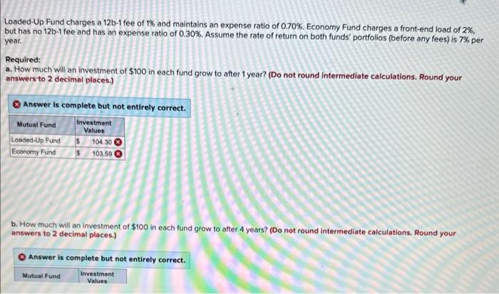 Solved Loaded-Up Fund charges a 12 b−1 fee of 1% and | Chegg.com