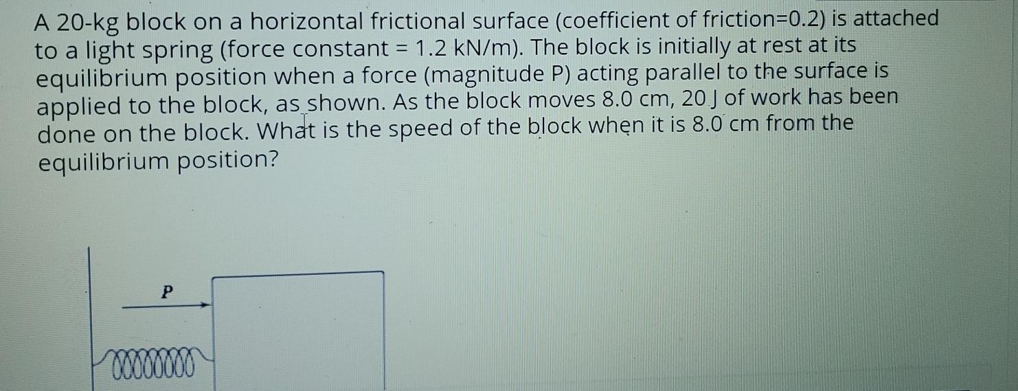 Solved A 20-kg block on a horizontal frictional surface | Chegg.com