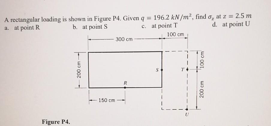 Solved -- A rectangular loading is shown in Figure P4. Given | Chegg.com
