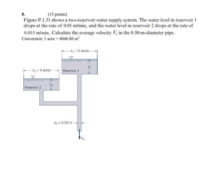 Solved 8. (15 points) Figure P.1.31 shows a two-reservoir | Chegg.com