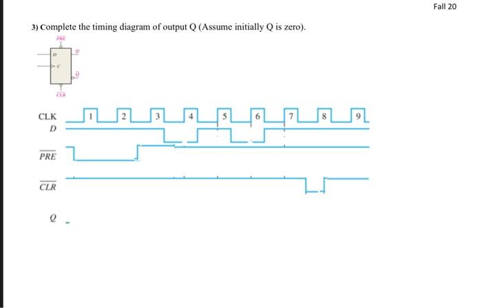 Solved 3) Complete the timing diagram of output Q (Assume | Chegg.com