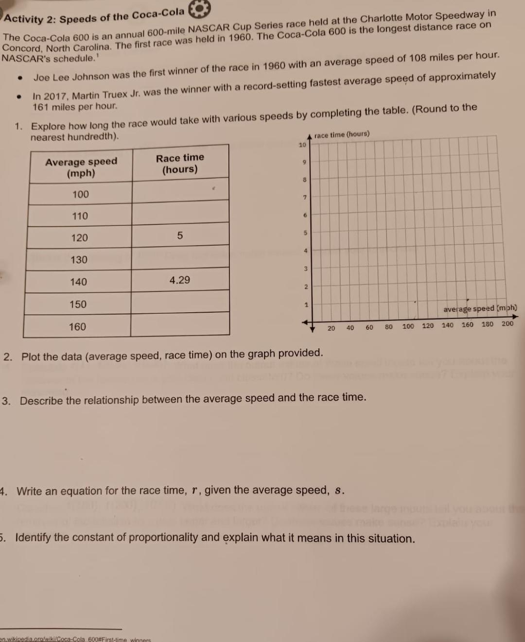 Solved Activity 2: Speeds of the Coca-ColaThe Coca-Cola 600 | Chegg.com