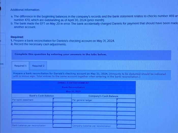 Solved Problem 4-3A (Algo) Prepare the bank reconciliation | Chegg.com