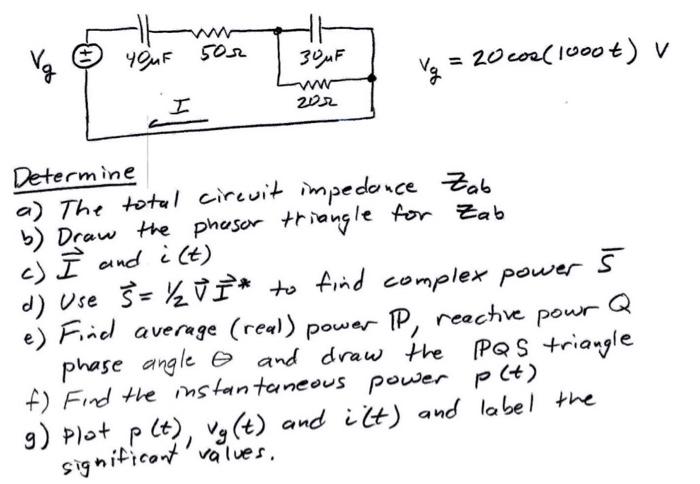 Solved Determine a) The total circuit impedance Zab b) Draw | Chegg.com