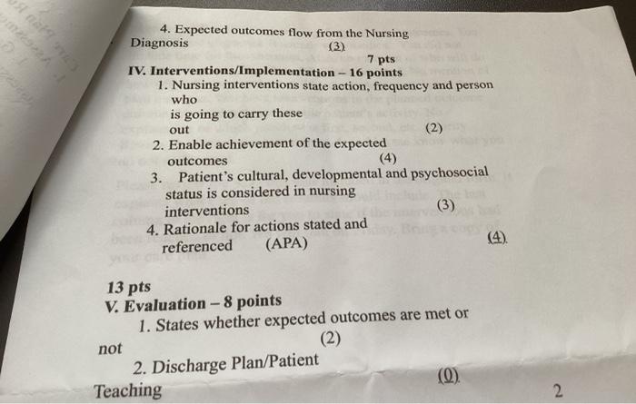 Solved Discharge Plan/Patient Teaching4/2019 Chest pain, 508 | Chegg.com