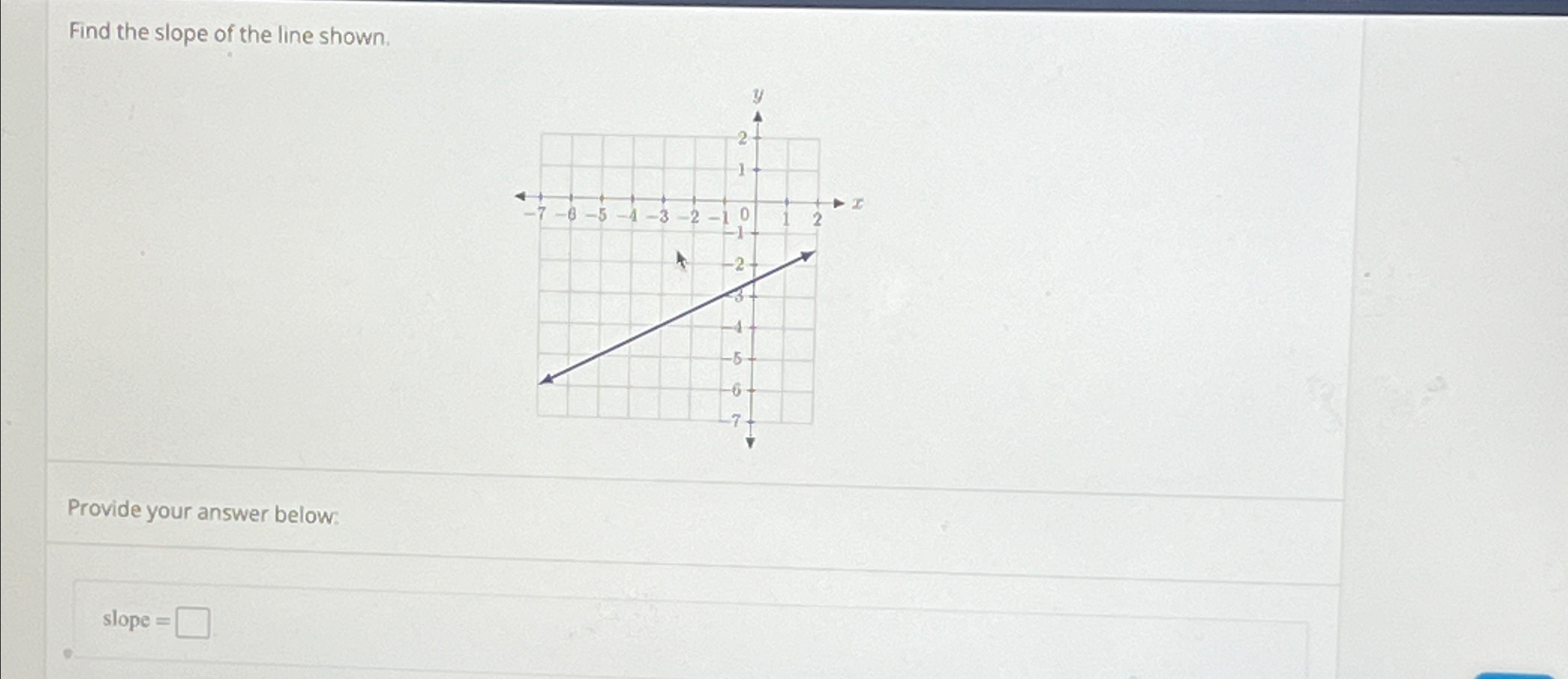 Solved Find the slope of the line shown.Provide your answer | Chegg.com