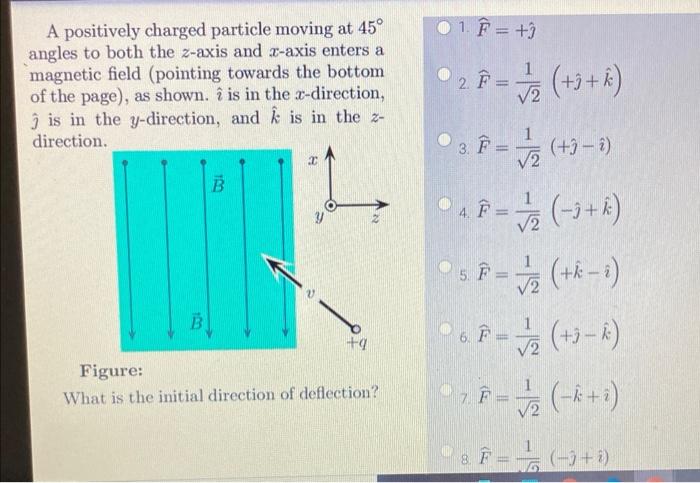 Solved 1. =0; no deflection A positively charged particle | Chegg.com