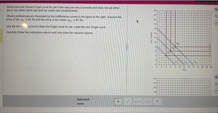 Solved Denve and plot Olivia's Engel curve for pie if she | Chegg.com