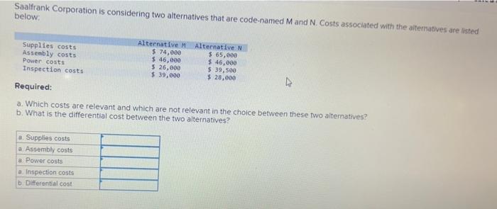 Solved Saalfrank Corporation is considering two alternatives | Chegg.com