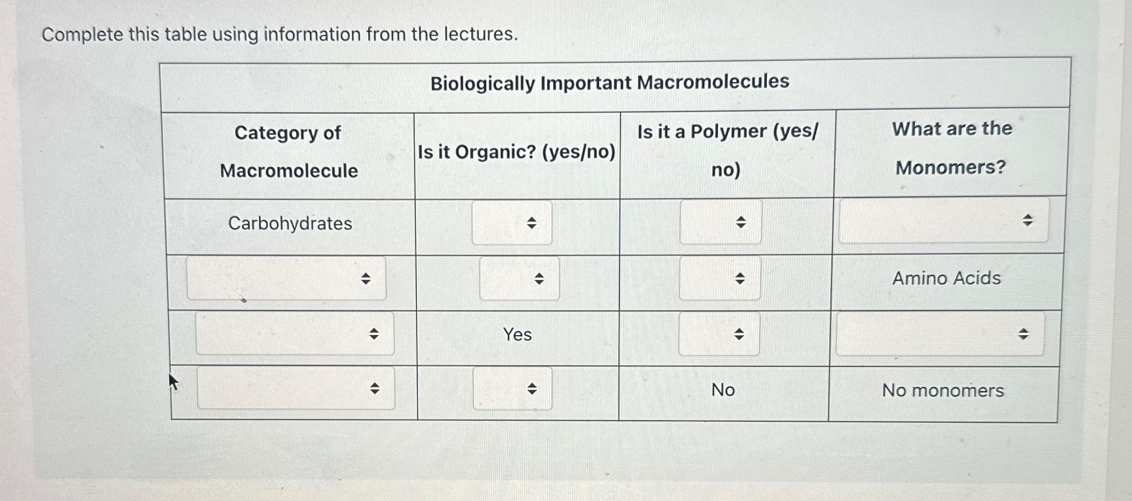 Solved Complete this table using information from the | Chegg.com