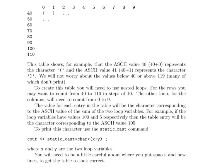 Solved Nested loops are loop constructs that have one loop | Chegg.com Solved Nested loops are loop constructs that have one loop | Chegg.com
