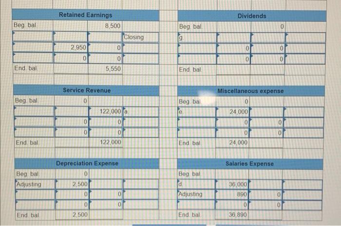 Solved Can you please help me, I am missing some | Chegg.com