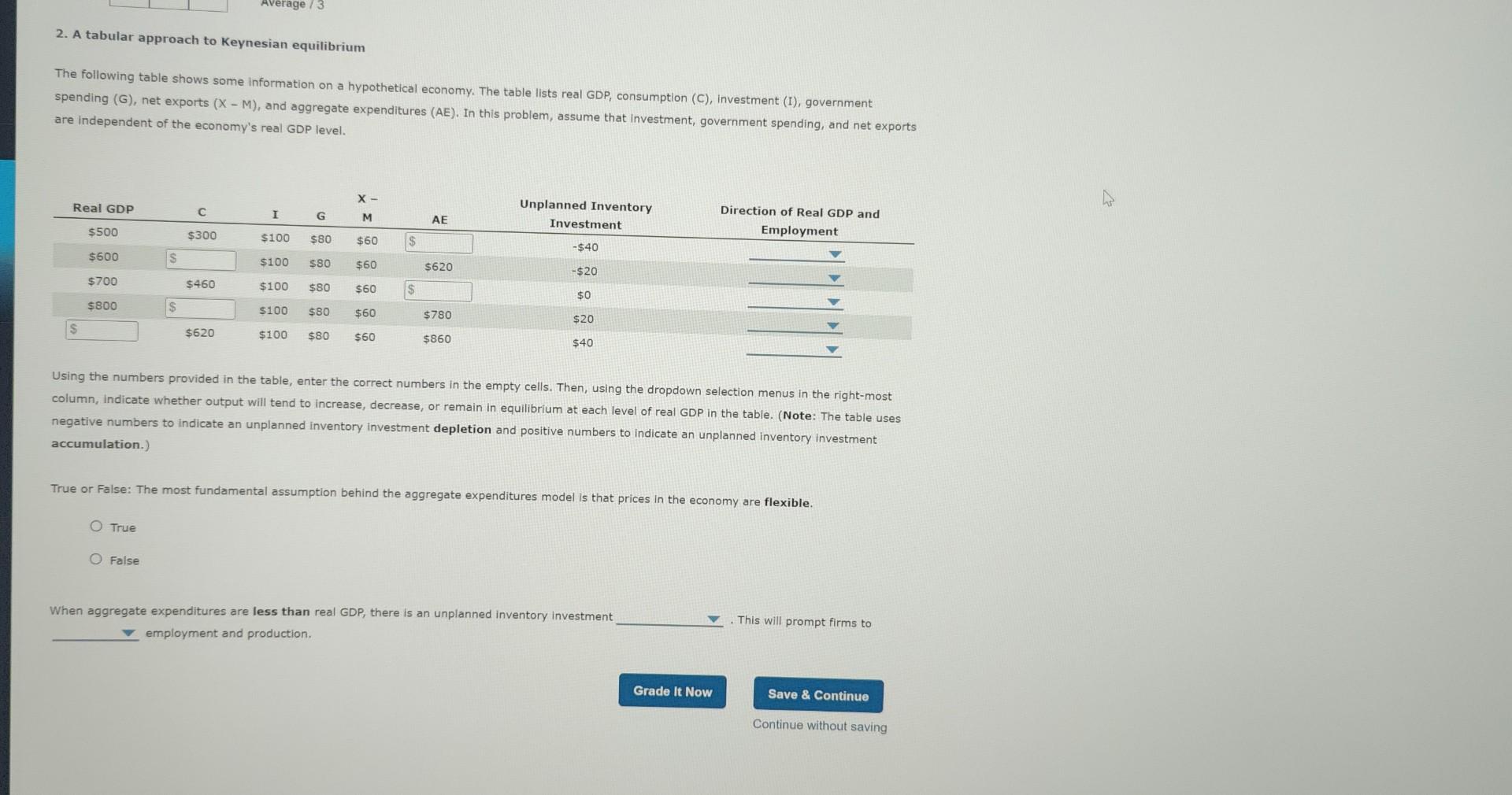 Solved 2. A tabular approach to Keynesian equilibrium The | Chegg.com Solved 2. A tabular approach to Keynesian equilibrium The | Chegg.com
